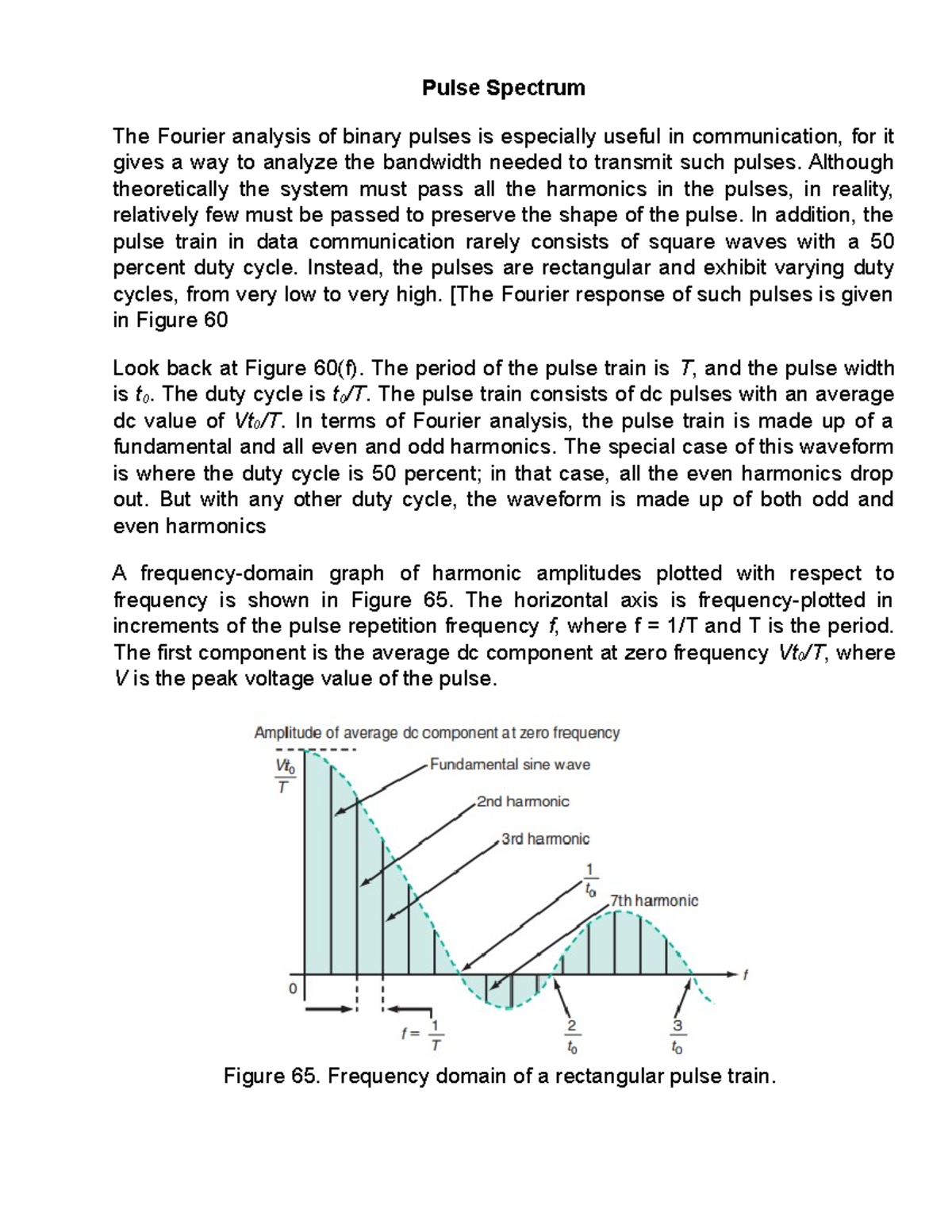 Pulse Spectrum - Pulse Spectrum The Fourier analysis of binary pulses ...