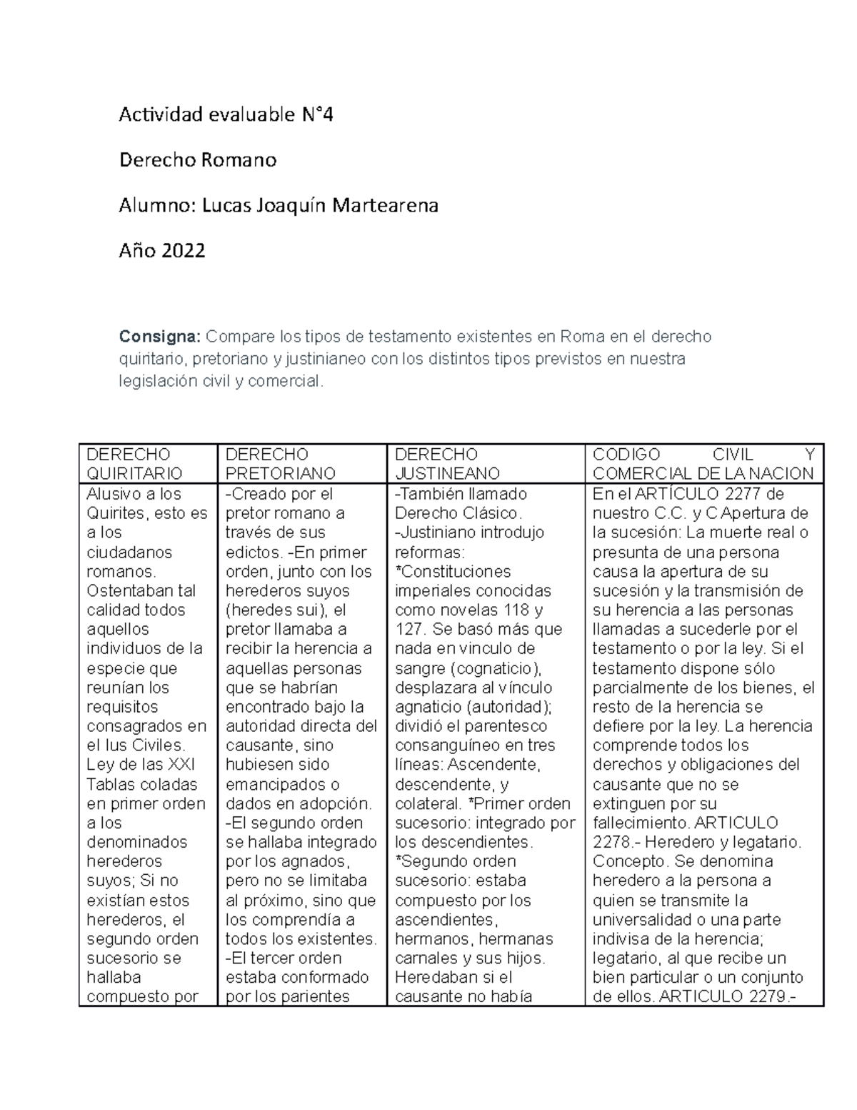 Actividad evaluable N4 derecho romano - Actividad evaluable N° Derecho ...