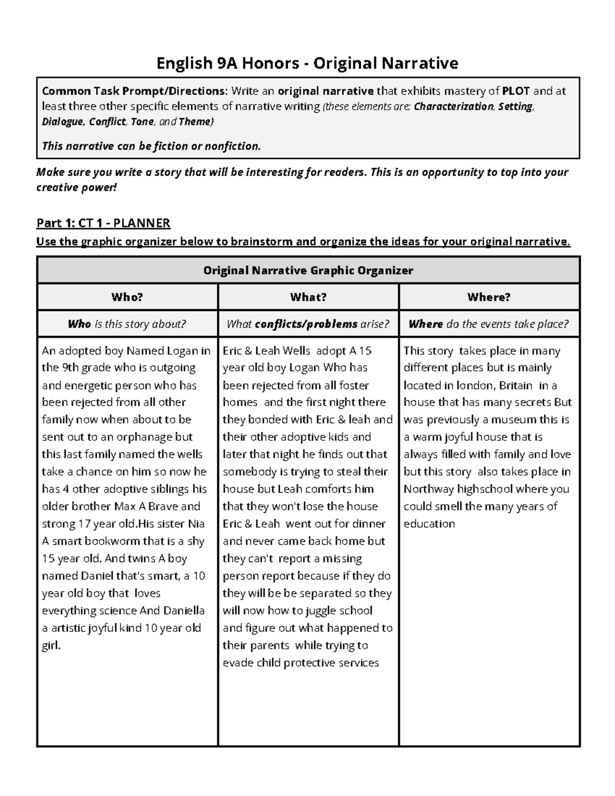 Alhaji Bah - Copy of R-AT CT 1 Personal Narrative Graphic Organizer ...