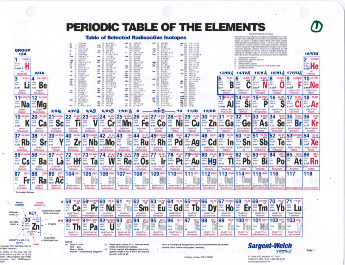 Periodic Table - Simon - Química Orgánica - Studocu