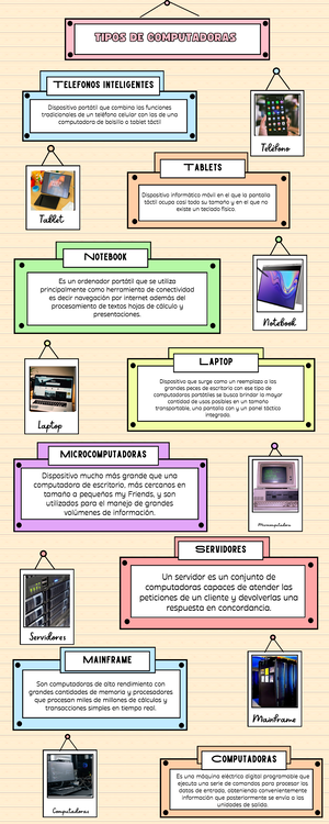 Ciberbullying - es buena ...