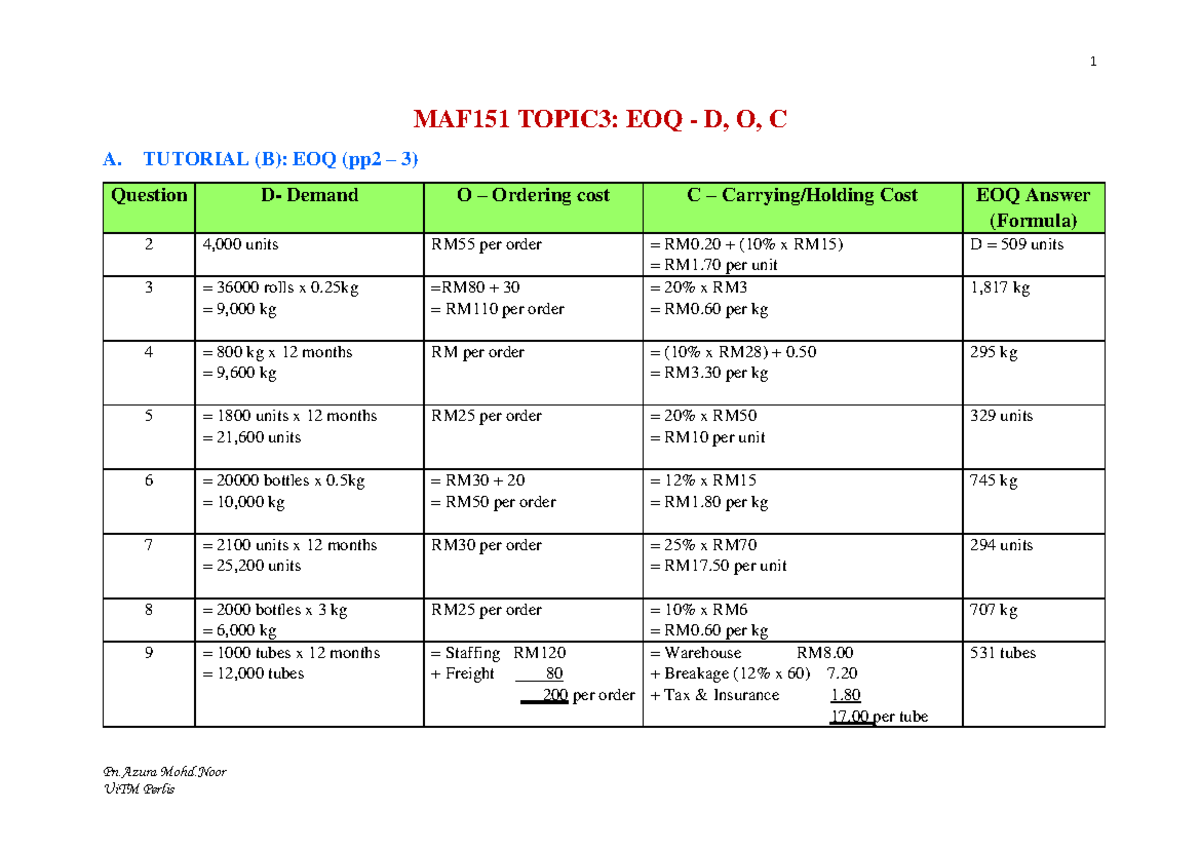 MAF151 EOQ D O C Answer March 2022 - 1 Pn Mohd UiTM Perlis MAF151 ...