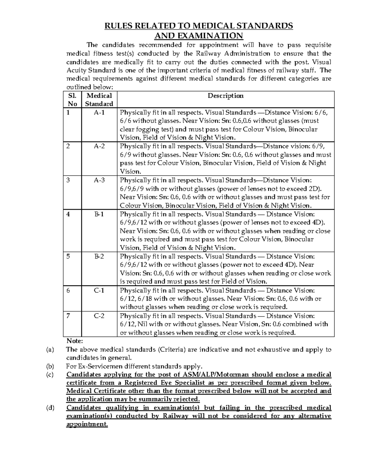 Medical standard - no one want this - RULES RELATED TO MEDICAL ...