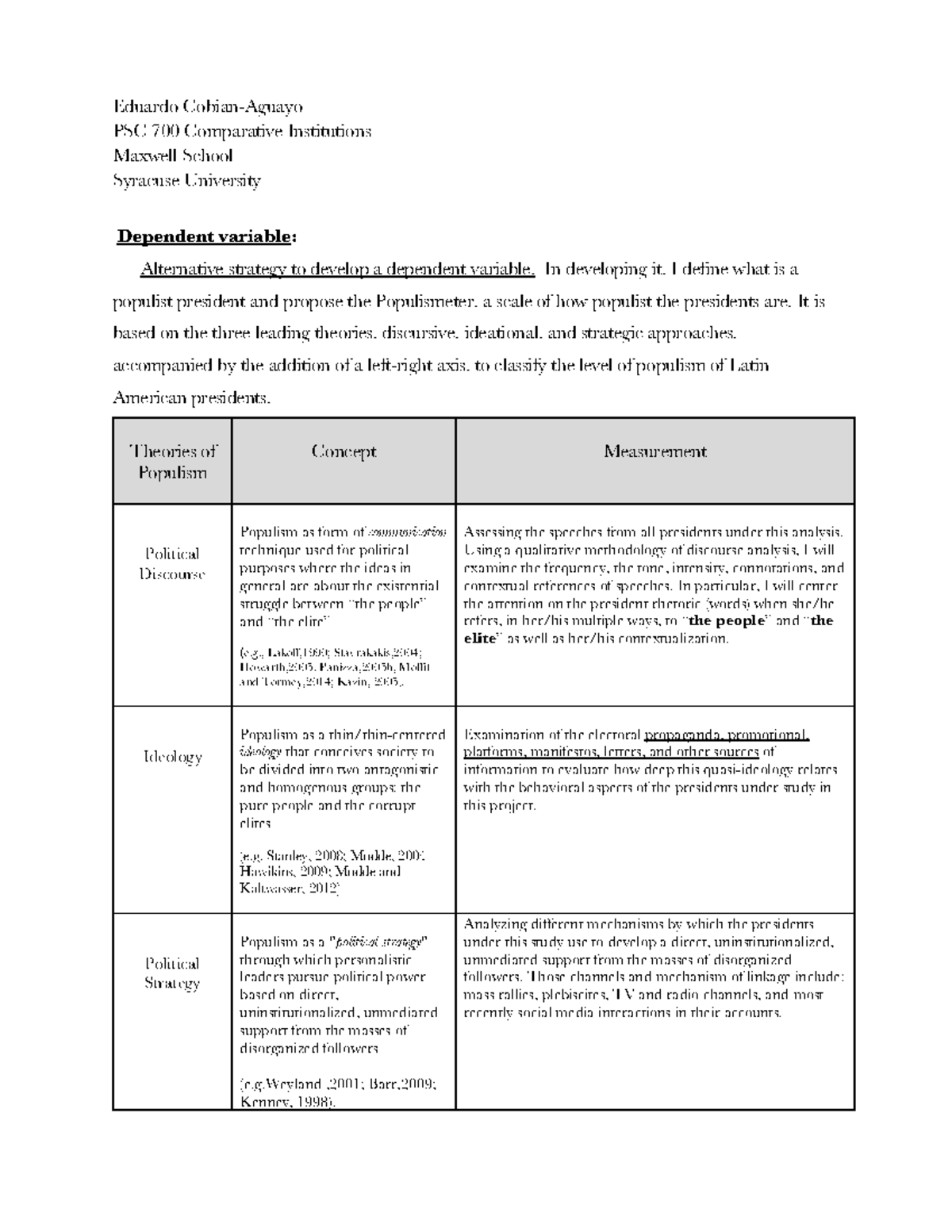 28 .Lev-sheet Comparative Institutions - Final paper Proposal - Eduardo ...
