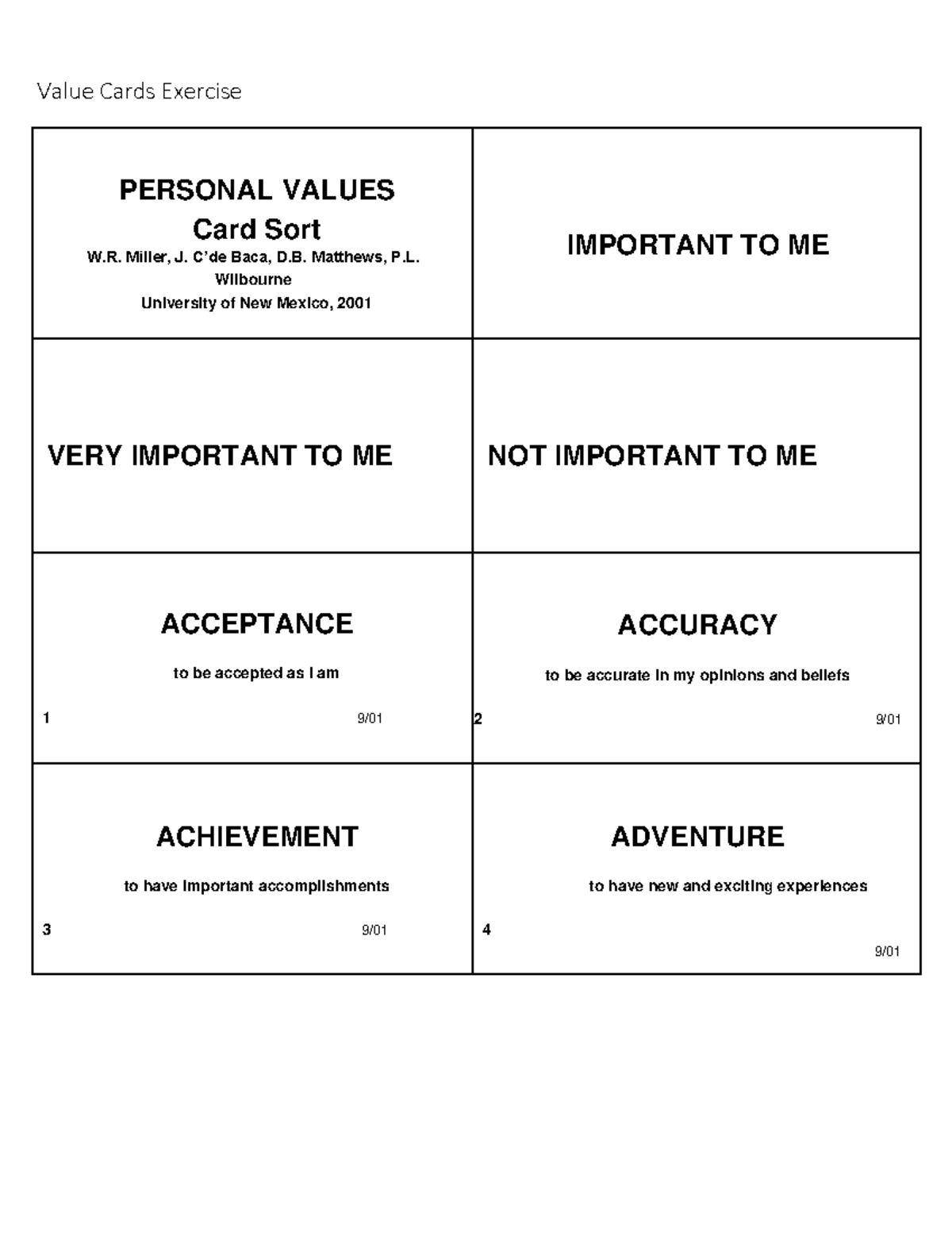Value Cards Exercise - All characteristics - PERSONAL VALUES Card Sort ...