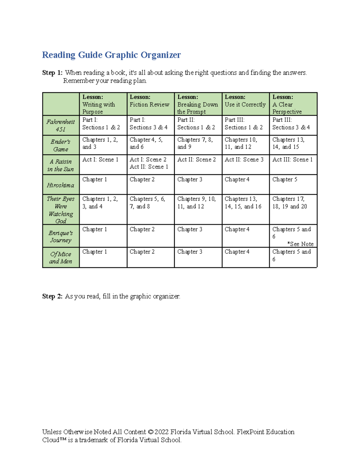 Copy of 3.00-3.05 Reading Guide and Graphic Organizer.docx - Reading ...