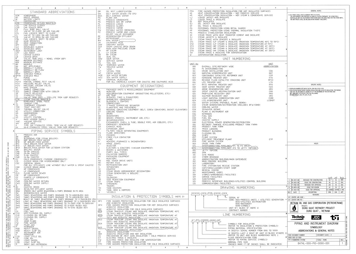 8474L 000 PID 0090 001 1 - ví dụ - c D E G H STANDARD ABBREVIATIONS OM ...
