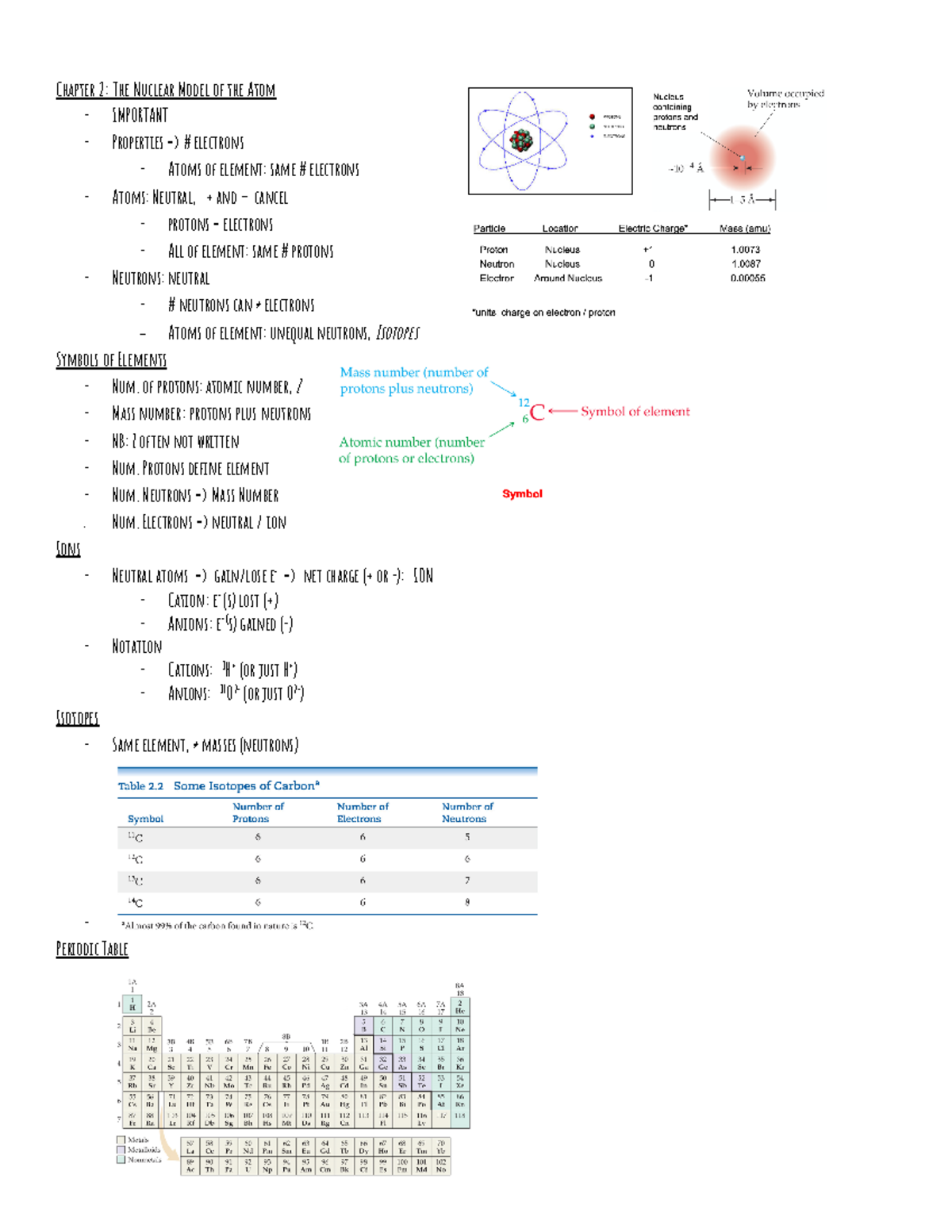 Genchem CH 2 - The nuclear model of the atom - Chemistry: a Molecular ...