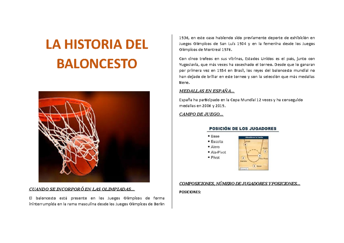 Historia Del Baloncesto En Pr : Historia del Baloncesto en Honduras ...
