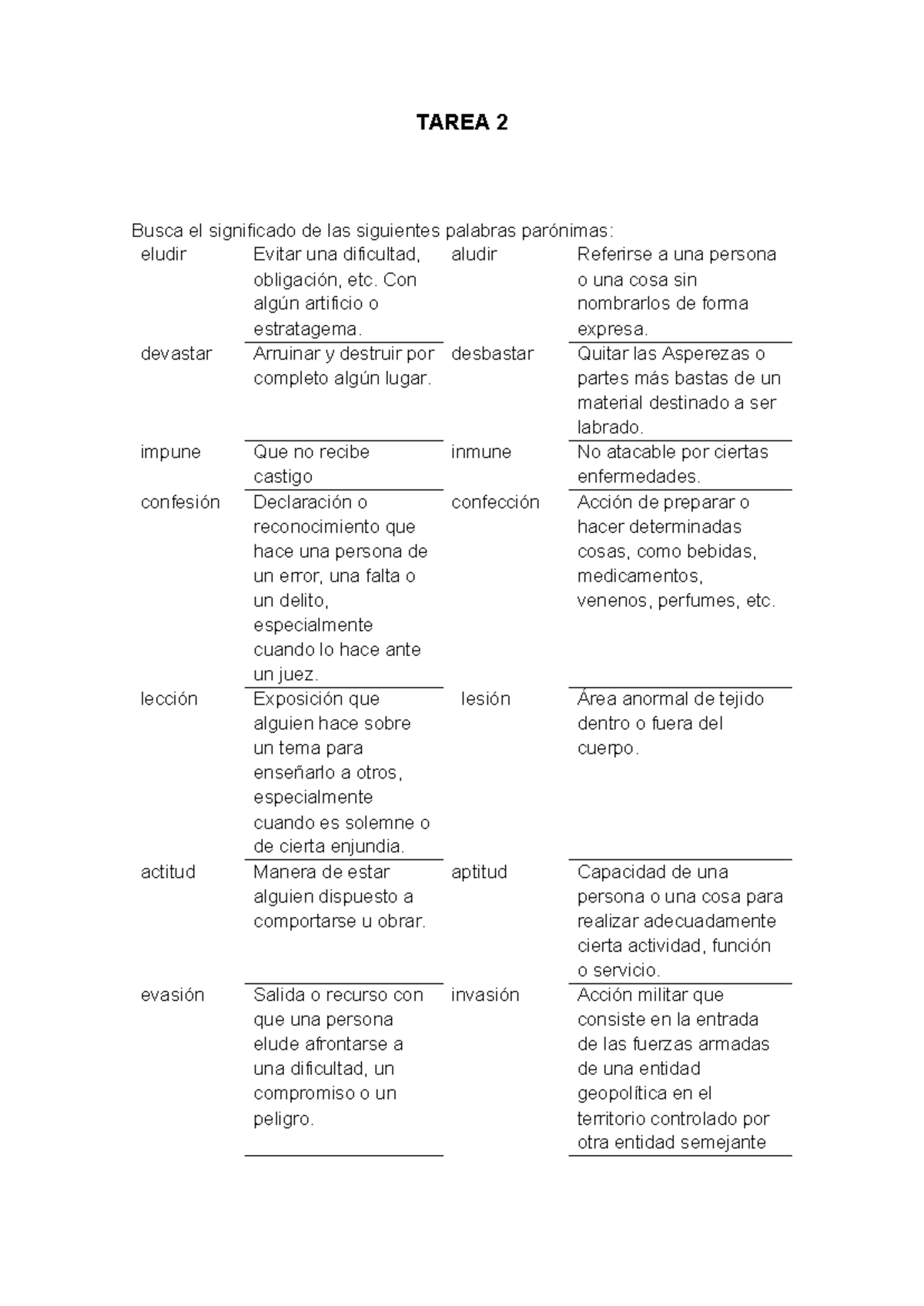 Tarea 2 - Apuntes - TAREA 2 Busca el significado de las siguientes ...