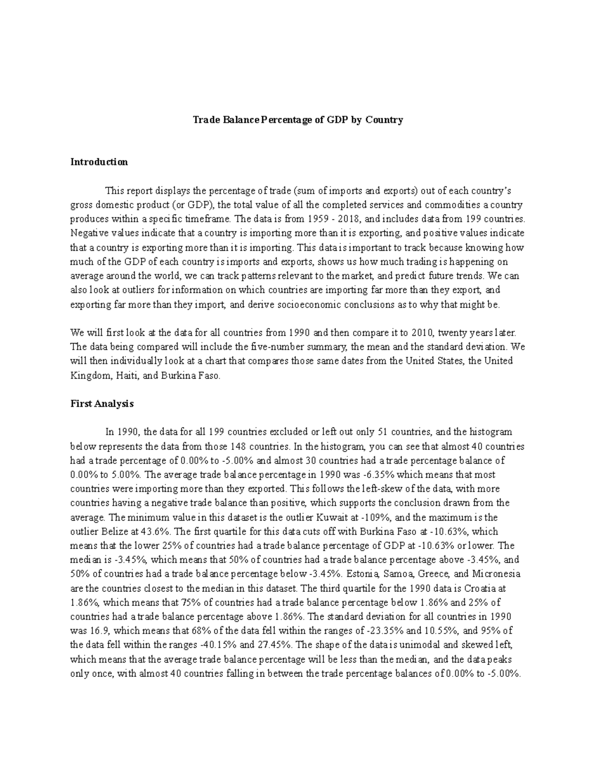 Math 243 Mini Project 1 Assignment - Trade Balance Percentage of GDP by ...