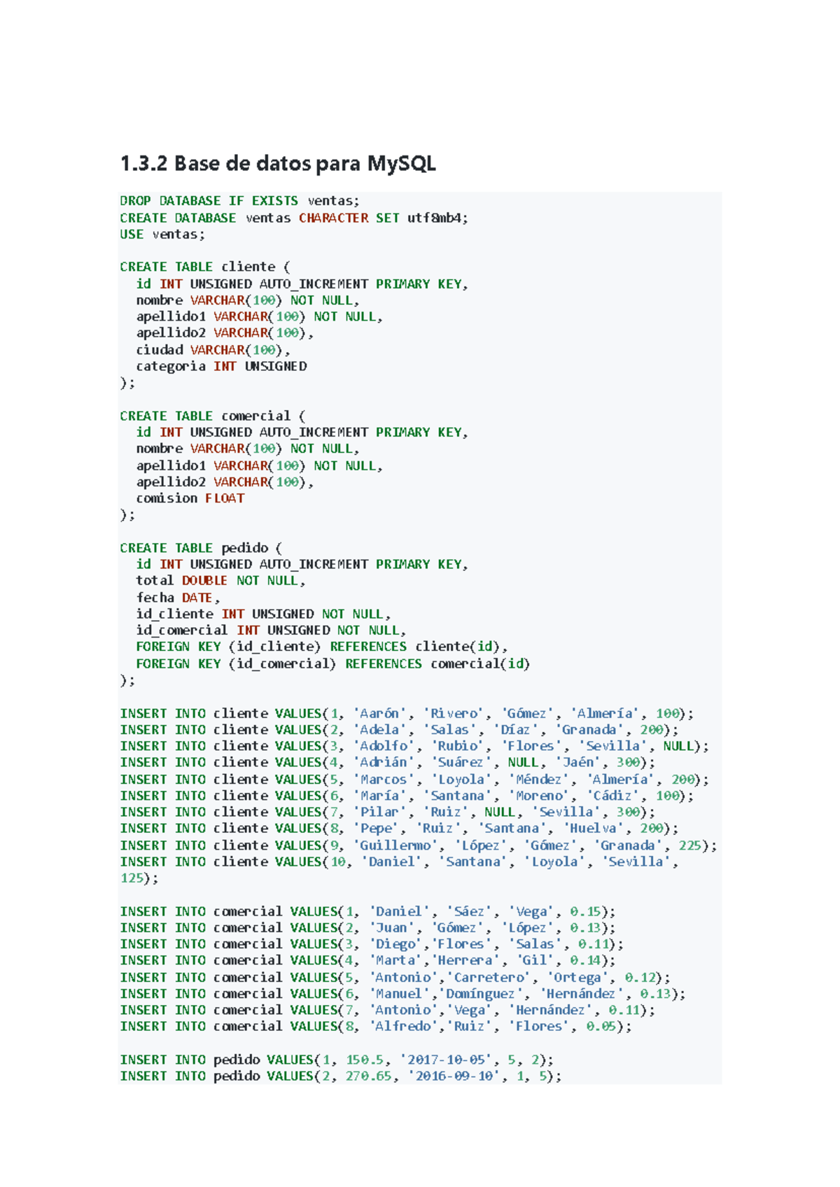 Documento - esto es un repaso de base de datos - 1.3 Base de datos para MySQL DROP DATABASE IF ...