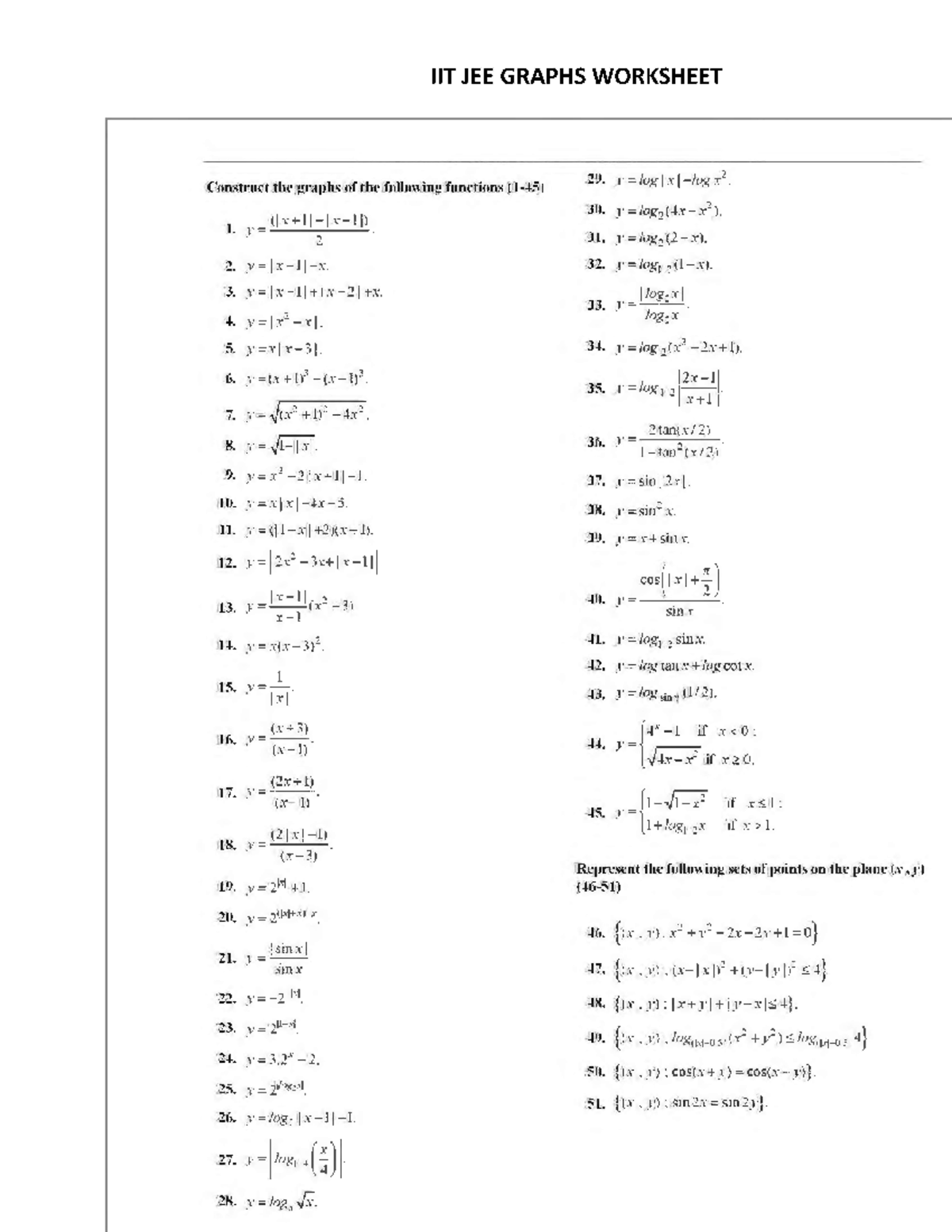 IIT JEE Graphs QB3 - MathsPhyChem - Studocu