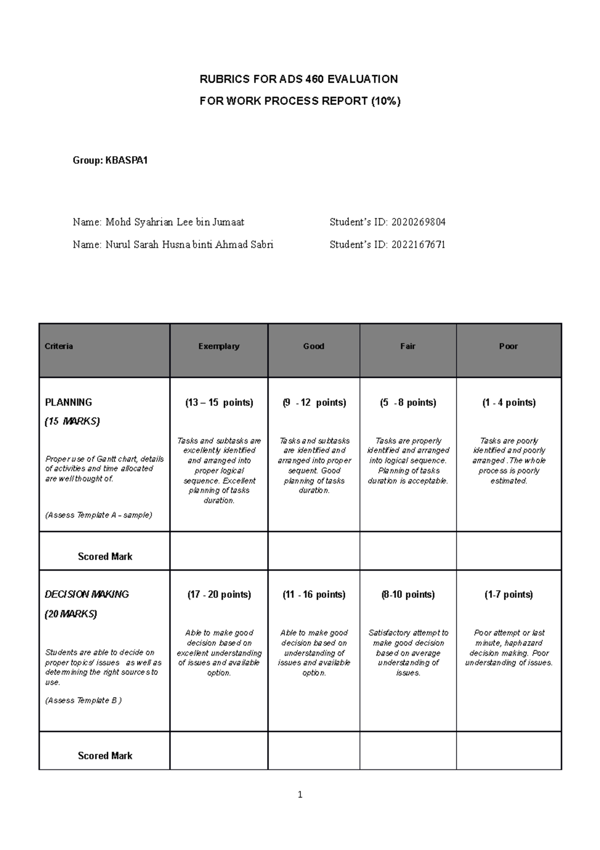 Grouping ASSG ADS460 - RUBRICS FOR ADS 460 EVALUATION FOR WORK PROCESS ...