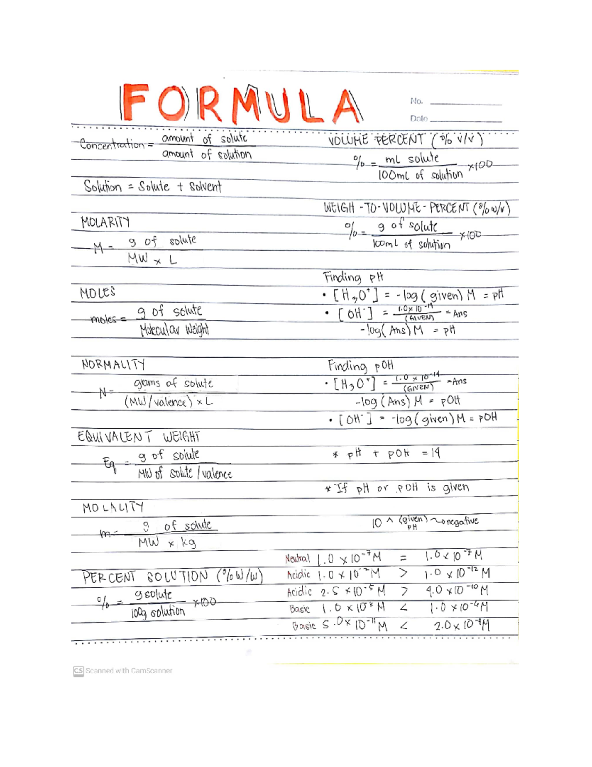 Anachem-Lec- Review 2 - NANDITO KA BECAUSE!? GOODLUCK EVERYONE!!! - mg ...