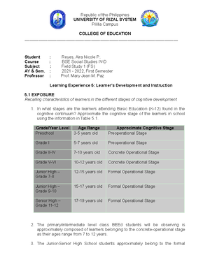 Educ-108 Developing-a-Scoring-Rubric Written-Report - Republic of the ...
