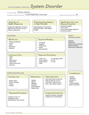 Acute Renal Failure - ATI - ACTIVE LEARNING TEMPLATES System Disorder ...