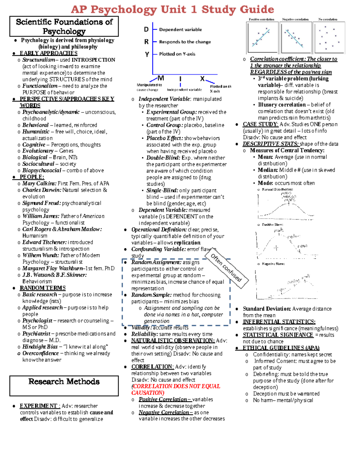 Copy of Unit 1 Review Guide - Google Docs - Scientific Foundations of ...