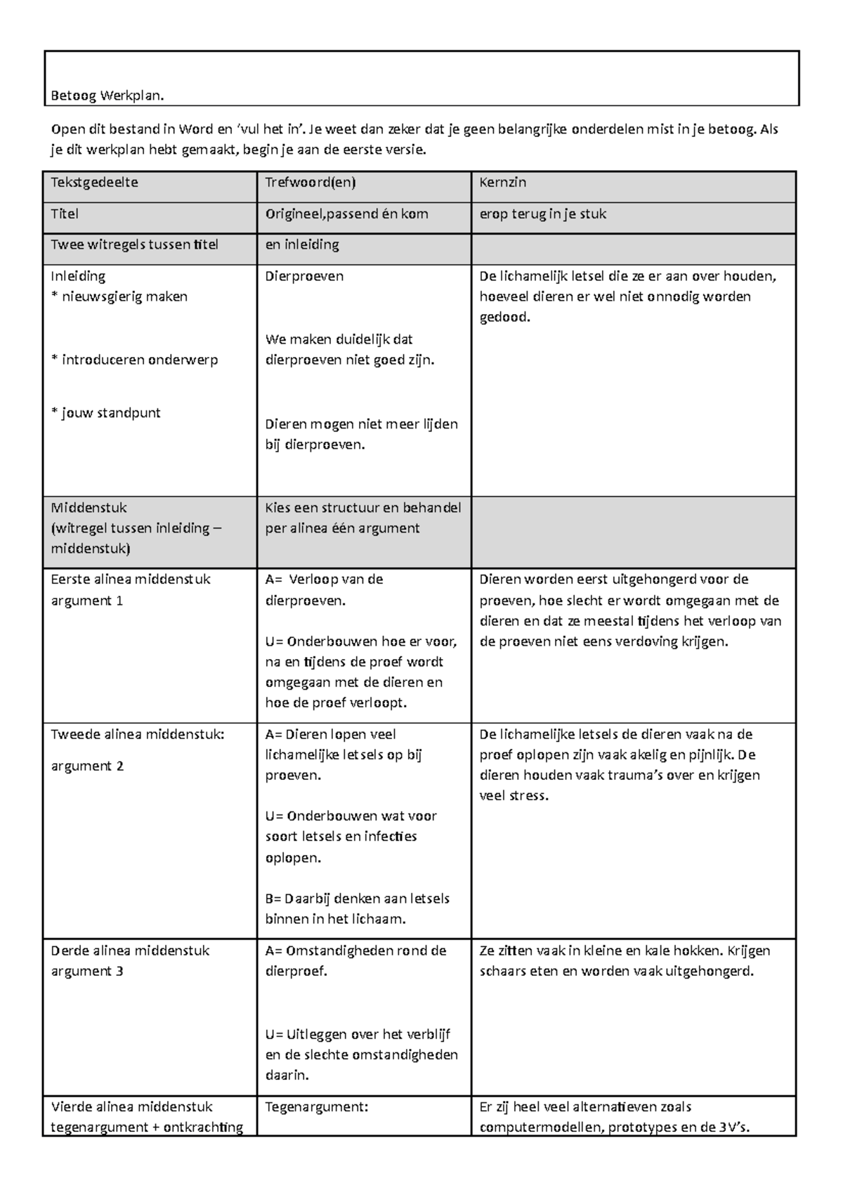 Betoog werkplan (2) - Betoog Werkplan. Open dit bestand in Word en ‘vul ...