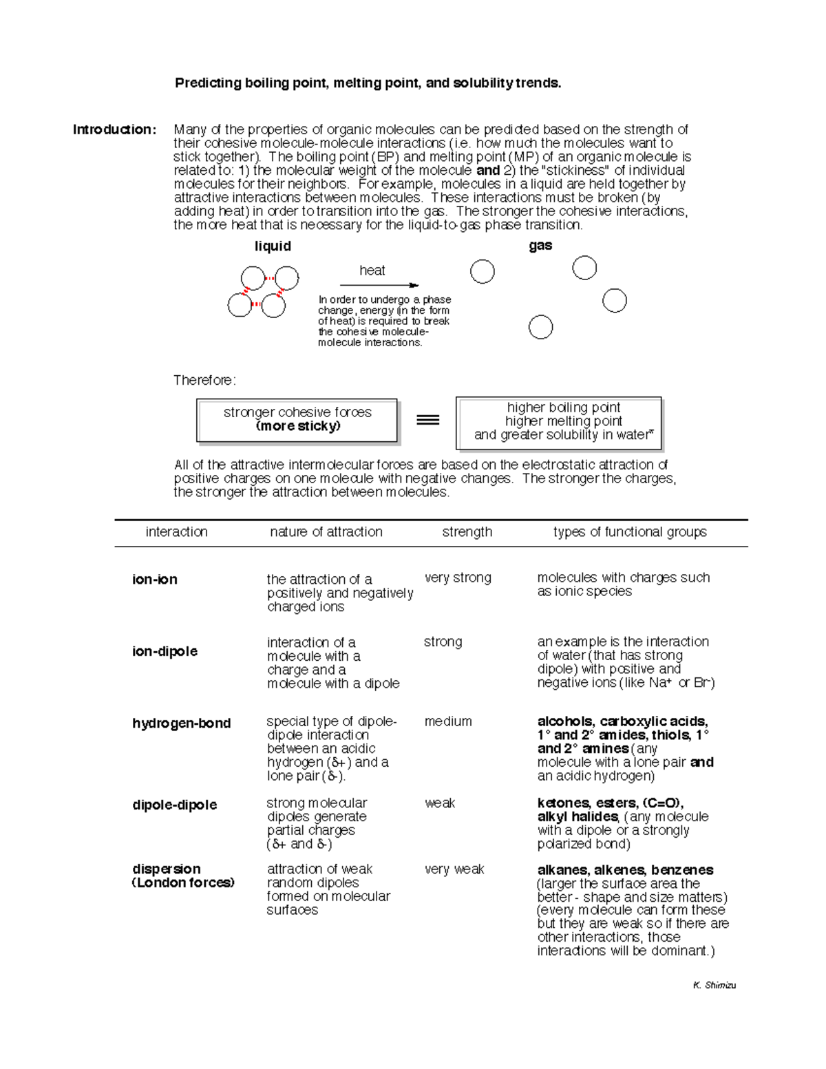 2.1 Handout (Predicting BPs and MPs) - Predicting boiling point ...
