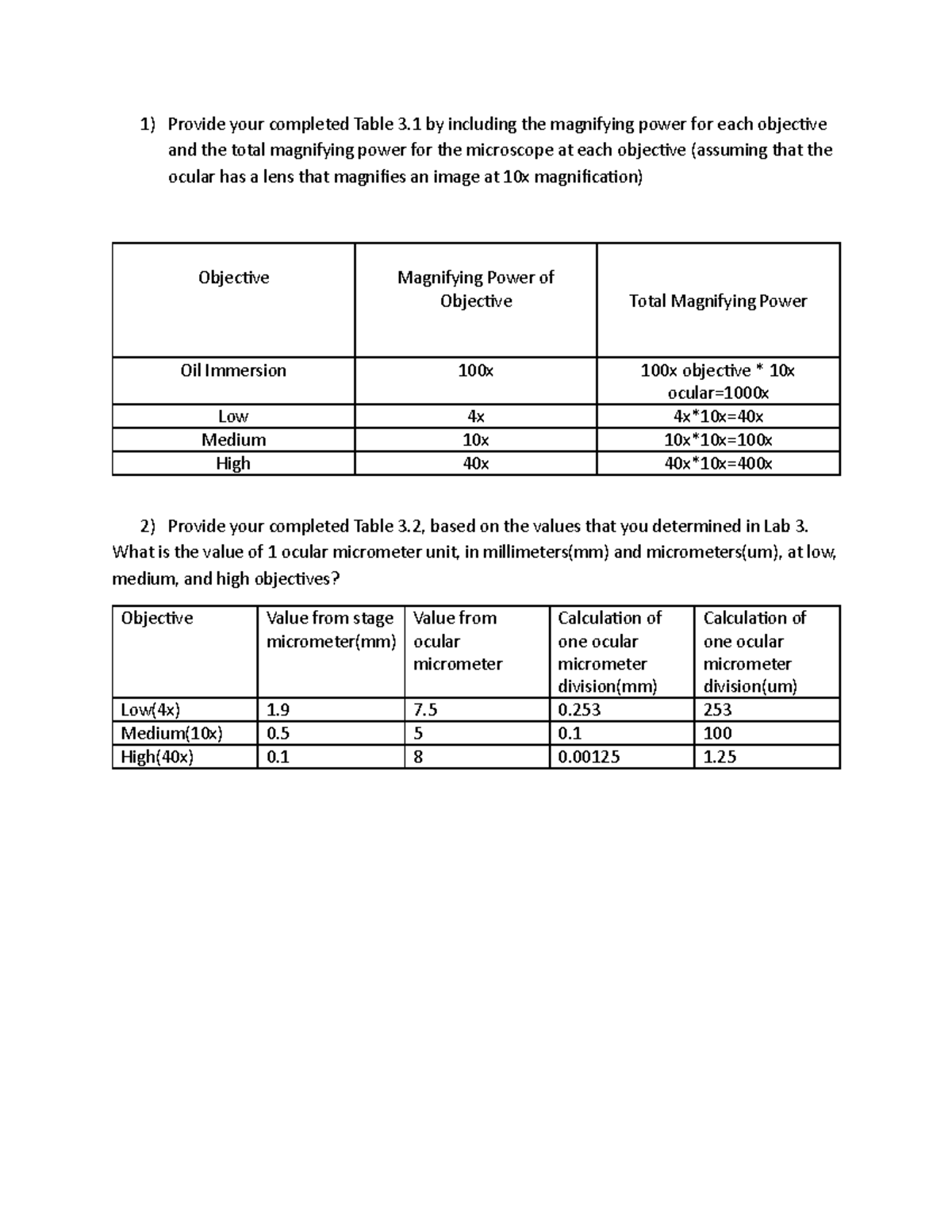 Bio Actual Post Lab Assignment 3 - Provide your completed Table 3 by including the magnifying ...