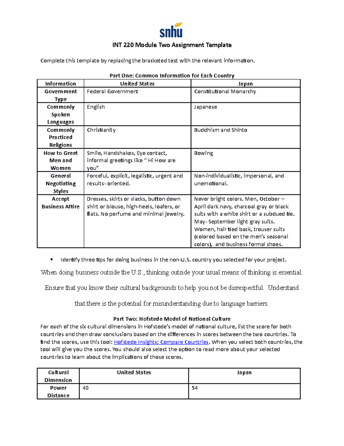 INT 220 Module Two Assignment - Part One: Common Information for Each ...