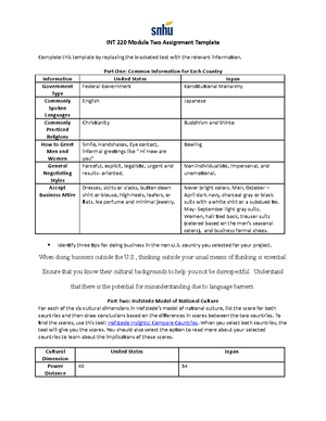 INT 220 Module Two Assignment Template - INT 220 Module Two Assignment ...