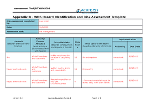 Appendix A – WHS Hazard Identification and Risk Assessment Template ...