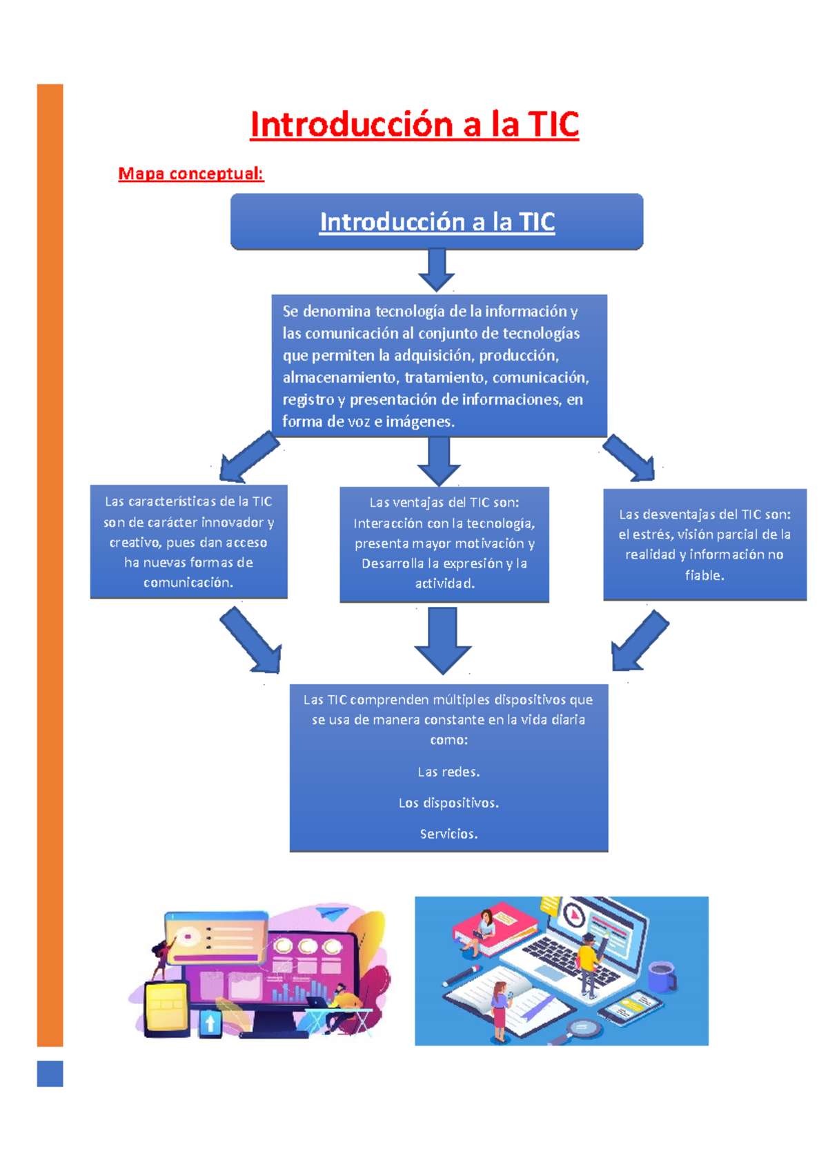 Introducción a la TIC - Computacion e informatica - Introducción a la TIC Mapa conceptual: - Studocu