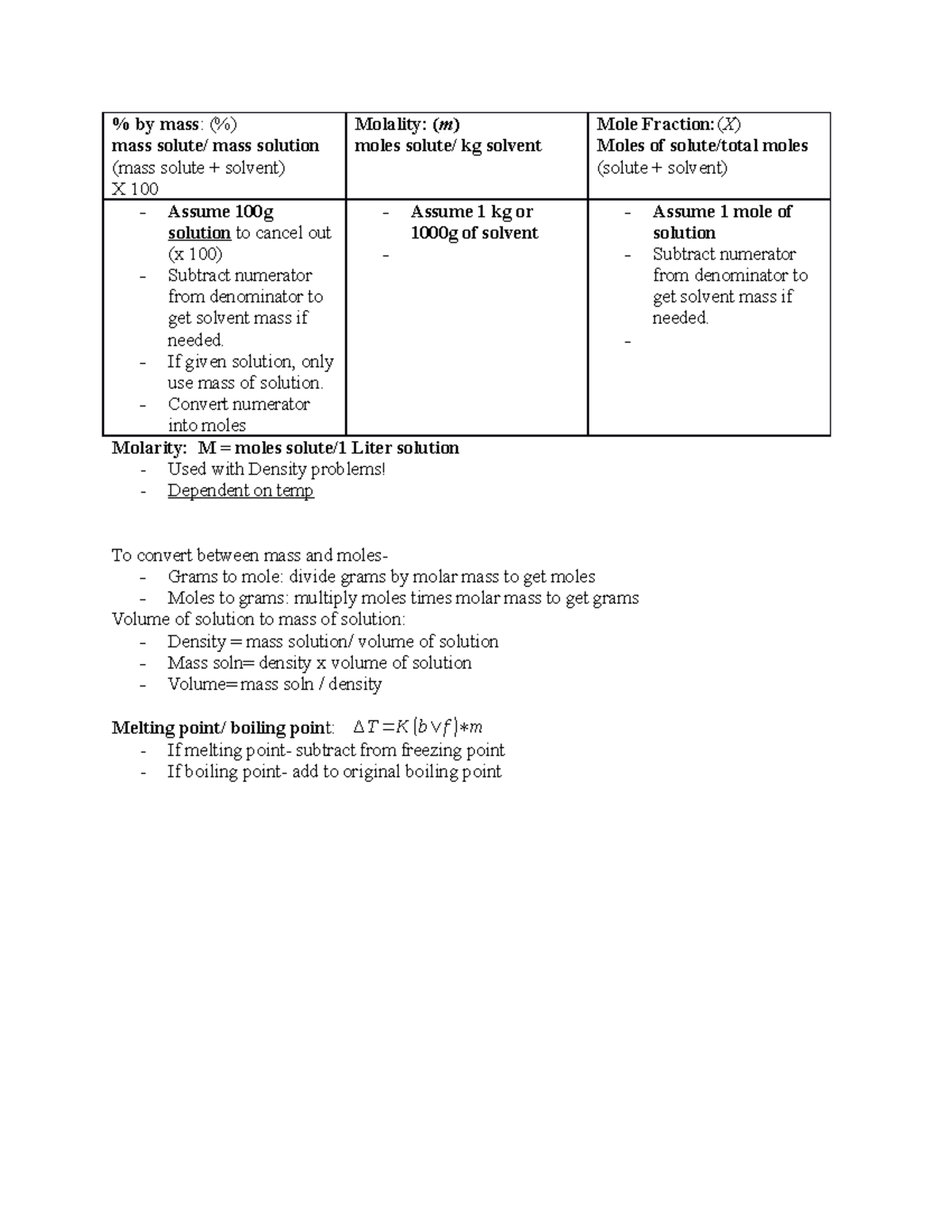 Mod 1 Chem 2 equations sheet for Chem 2 - CHEM 1120 - UT-Chattanooga ...
