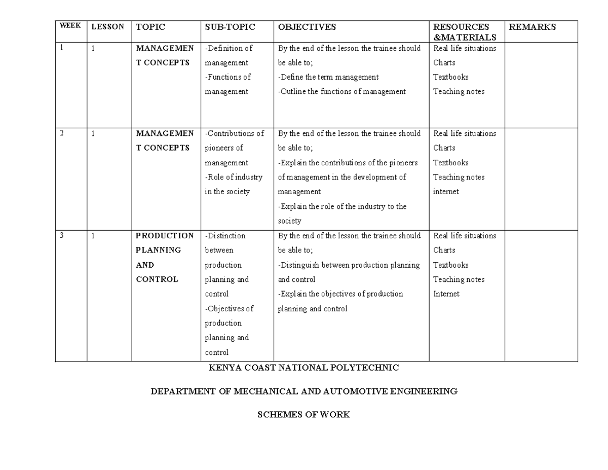Schemes OF WORK FOR Applied Science - WEEK LESSON TOPIC SUB-TOPIC ...