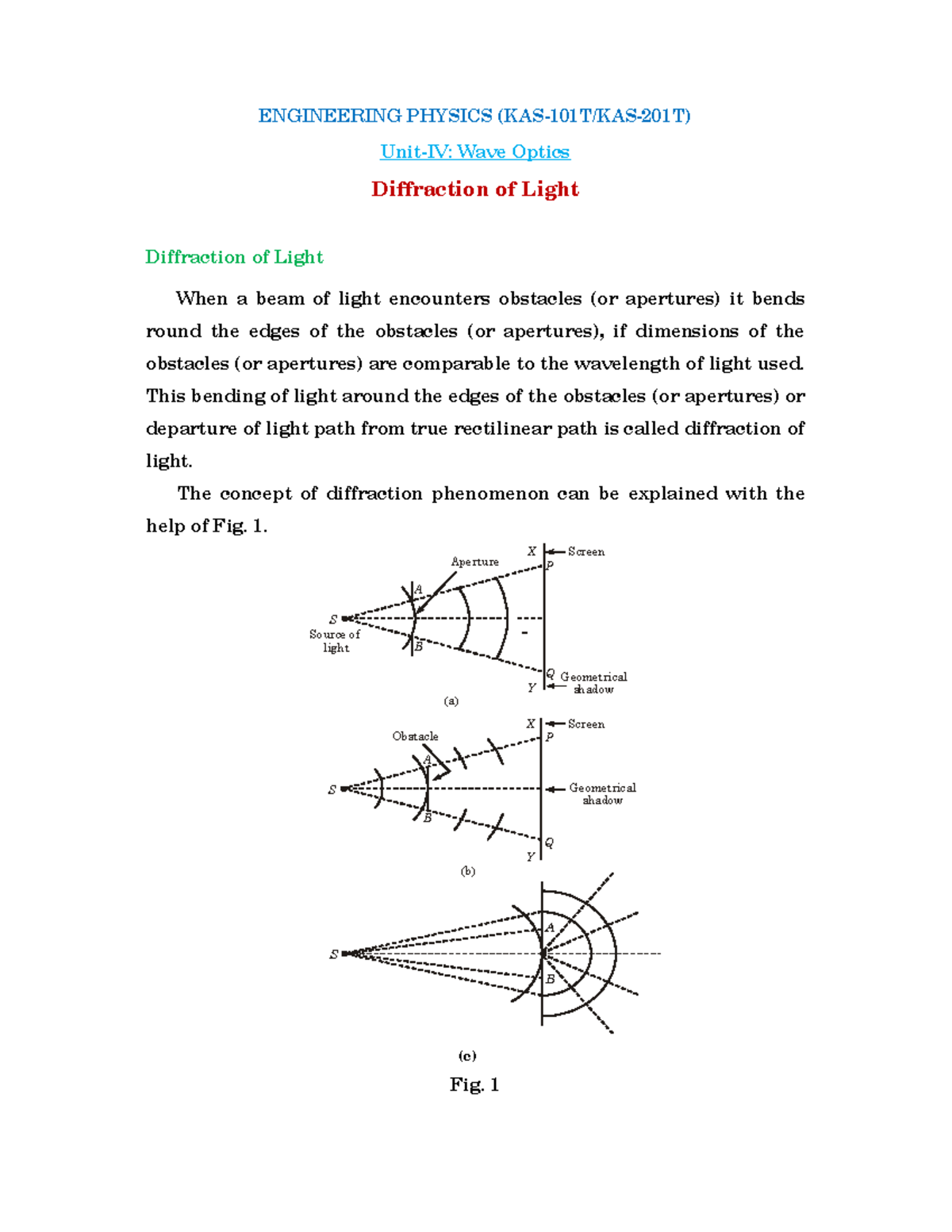 Diffraction - ENGINEERING PHYSICS (KAS-101T/KAS-201T) Unit-IV: Wave ...