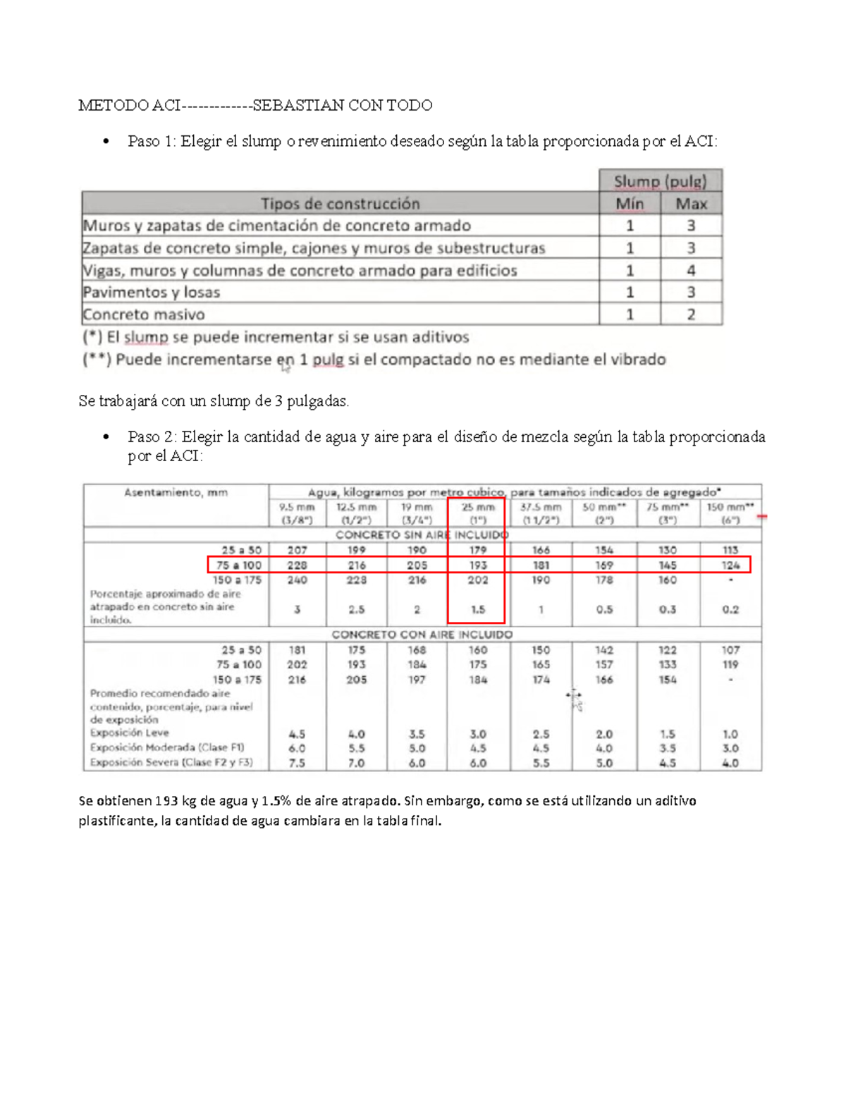 Metodo ACI - ffsf - METODO ACI-SEBASTIAN CON TODO Paso 1: Elegir el ...