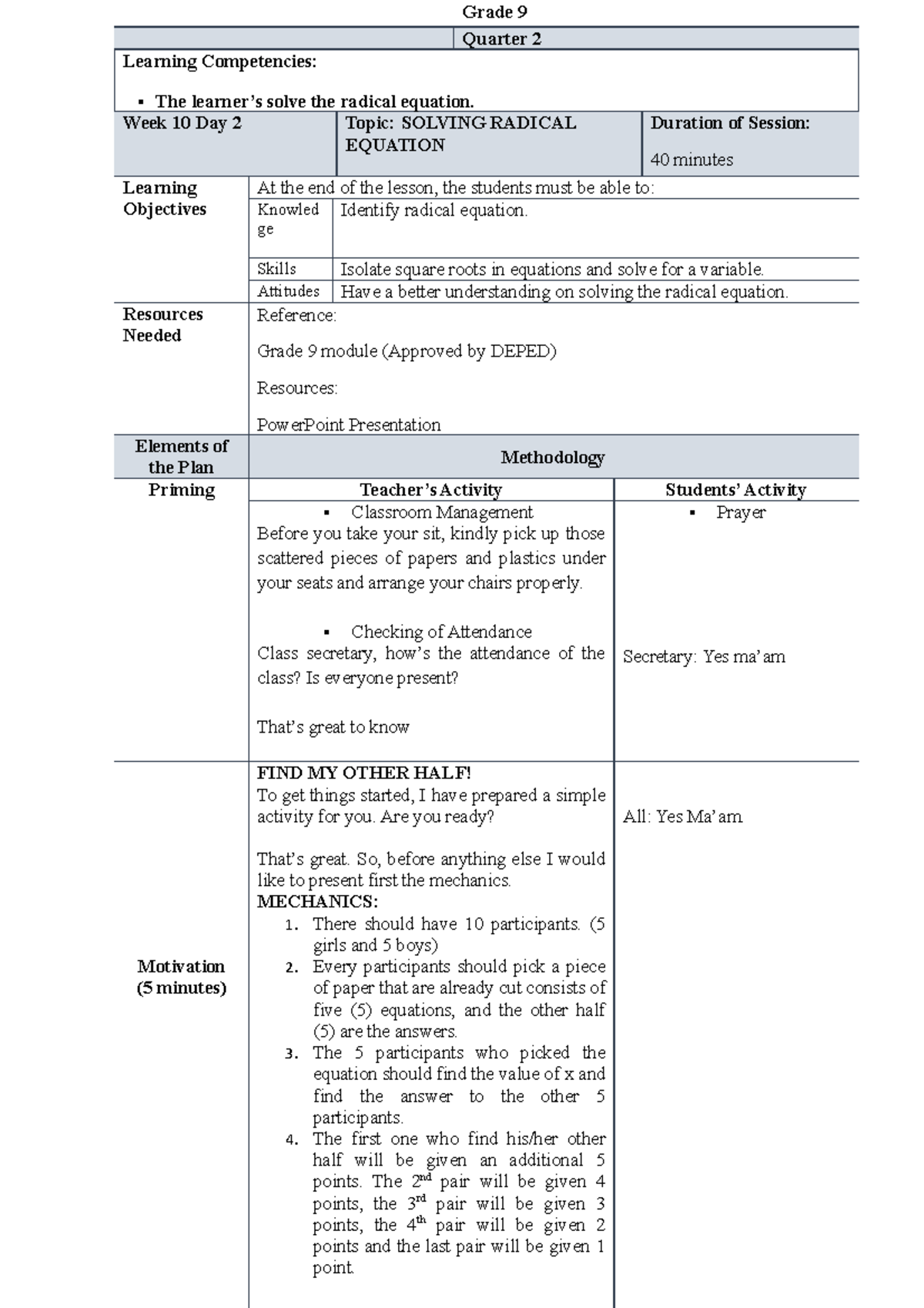 DLP - Operations in radical - Grade 9 Quarter 2 Learning Competencies ...