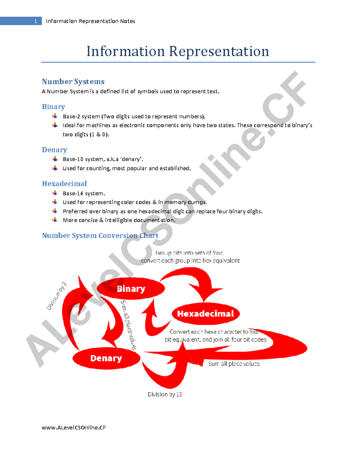 P12 Information Representation - Binary Base-2 system (Two digits used ...
