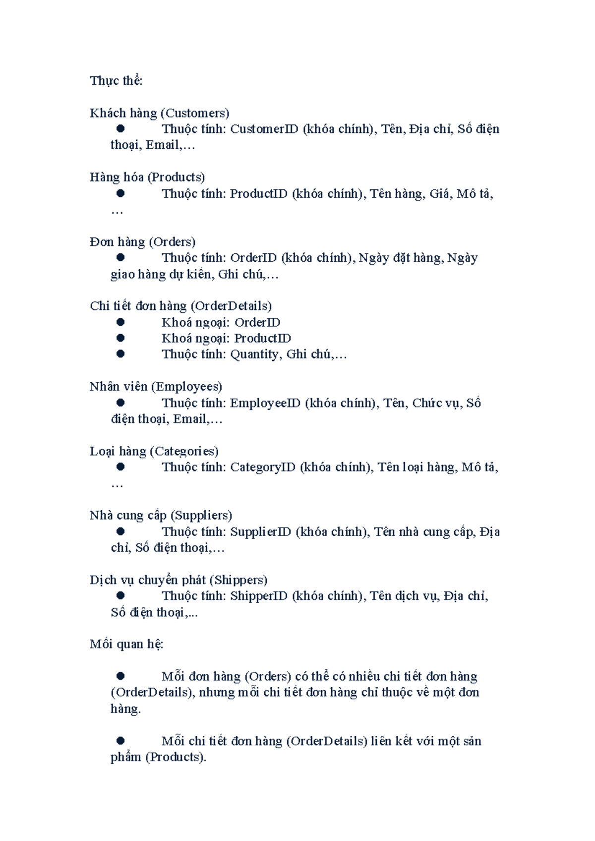 Csdl Summary Data Structures And Algorithms In Python Thực Thể Khách Hàng Customers Thuộc