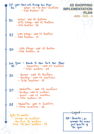 F20 K201 Syllabus - Communication, Professional, and Computer Skills ...