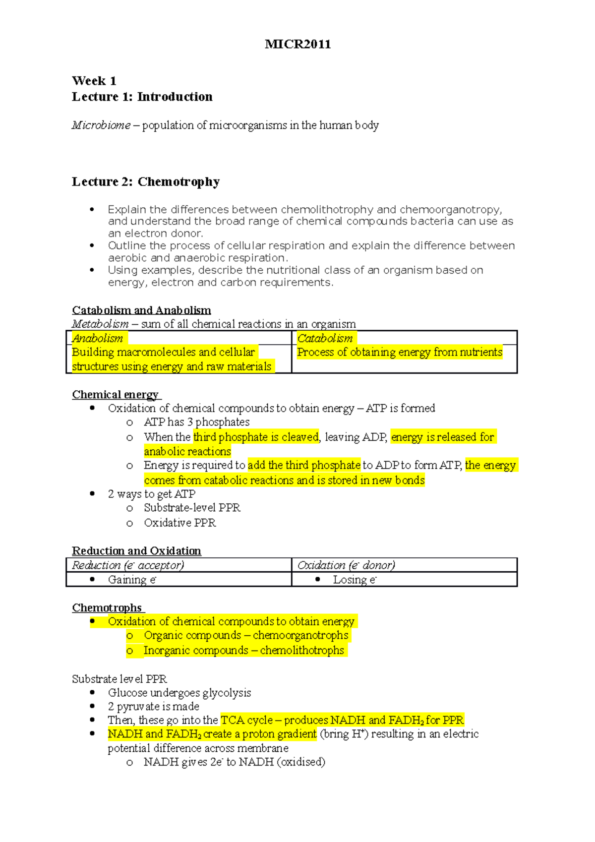 Microbiology of micro organisms full term 1 lecture notes - Week 1 ...