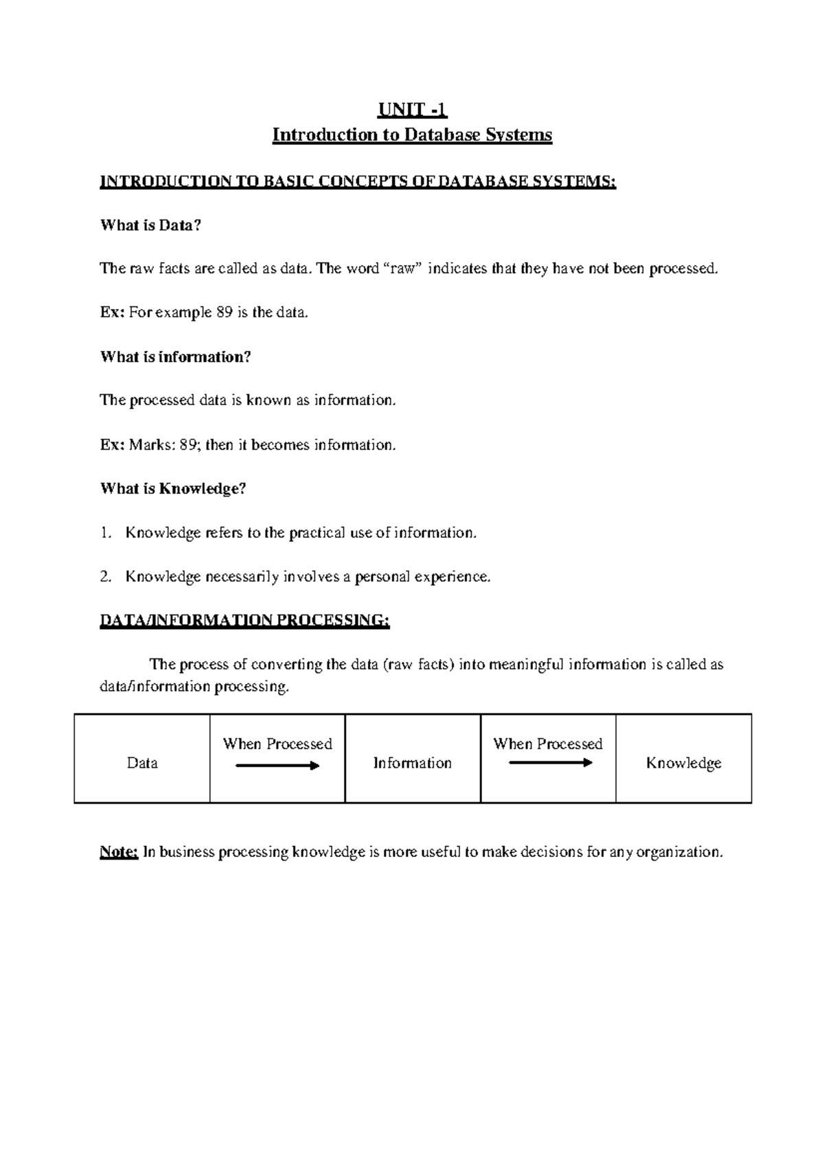 UNIT1Introductionto Databases - UNIT - Introduction to Database Systems INTRODUCTION TO BASIC ...