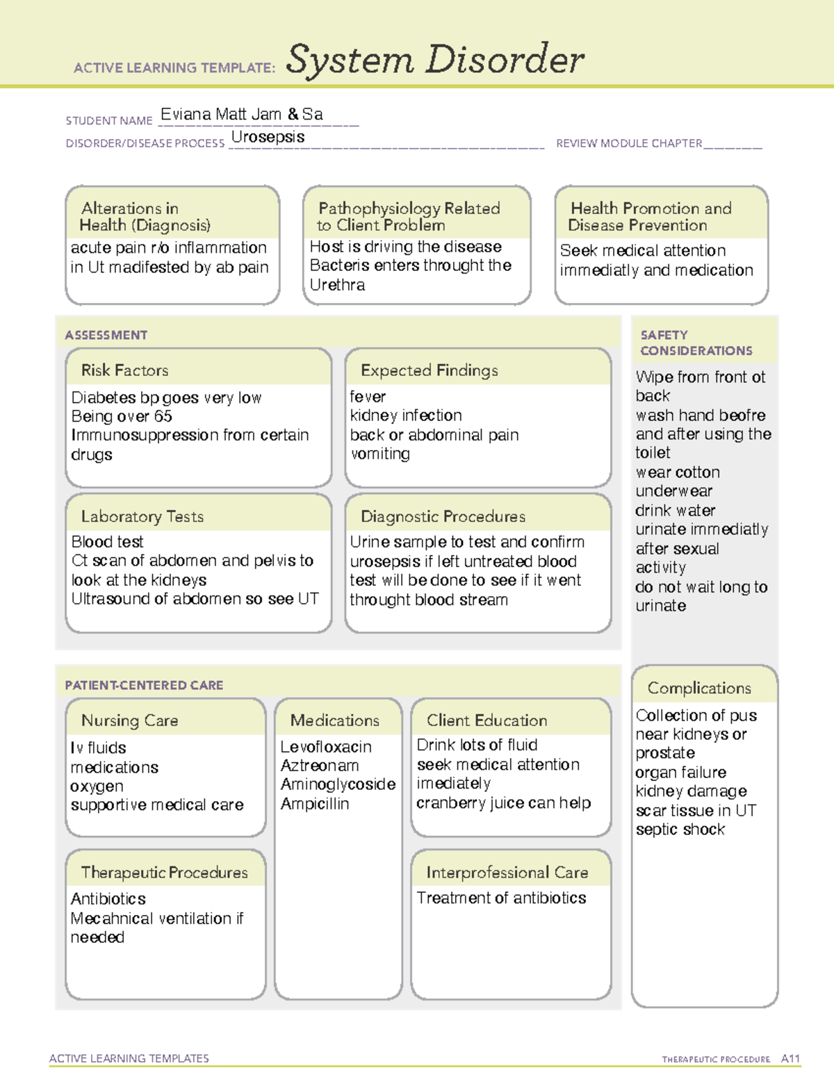 Urosepsis Active Learning Template sys Dis - ACTIVE LEARNING TEMPLATES ...