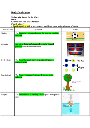 Cellular respiration notes - Cellular respira琀椀on the main inputs ...