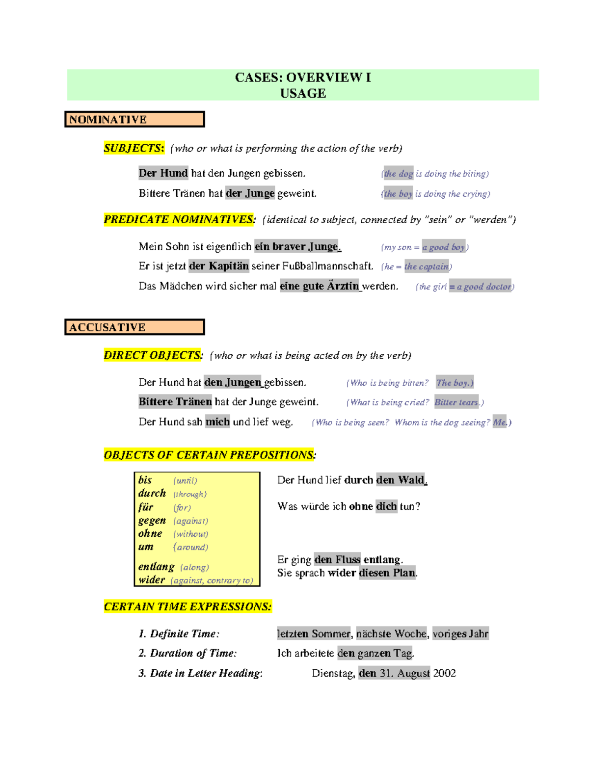 German 203 Cases Overview Notes - CASES: OVERVIEW I USAGE NOMINATIVE ...