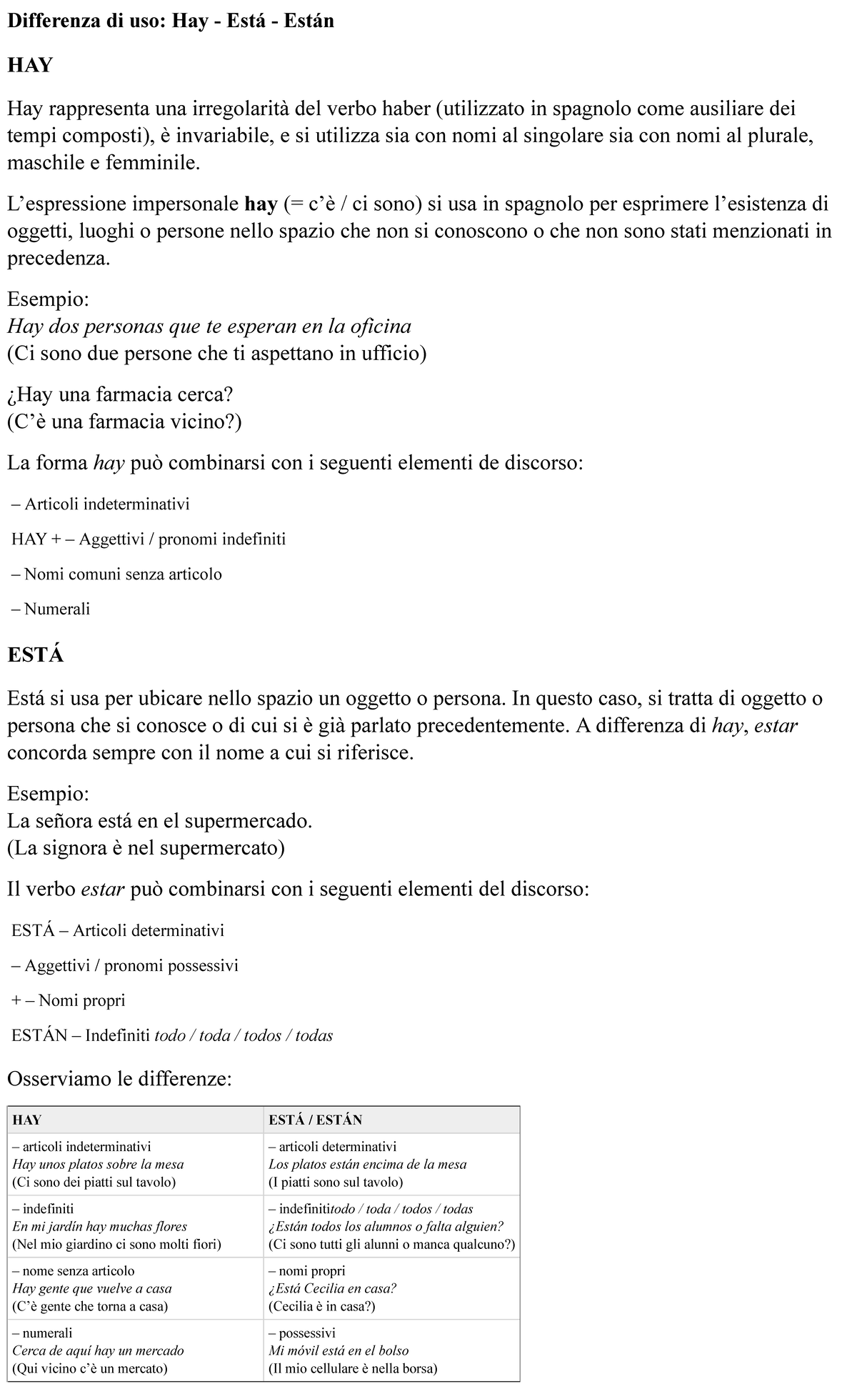 Differenza di uso Hay - Está - Están - Differenza di uso: Hay - Está ...
