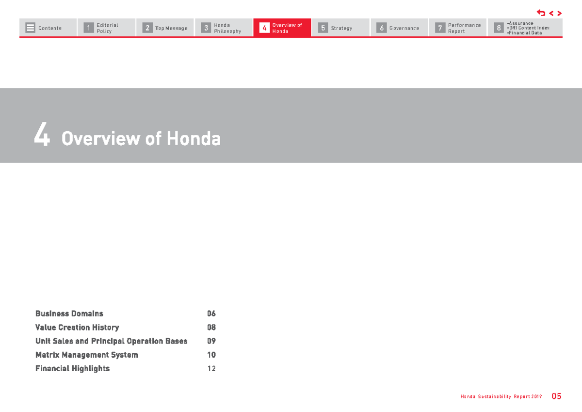 Honda SR 2019 en 005 012 - 12 Overview of Honda H o n da S u s t a ina ...