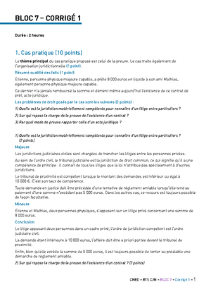 Synthèse de documents - thème 4 BTS NDRC - 209E70MKPD0119 CNED Thème 4 ...