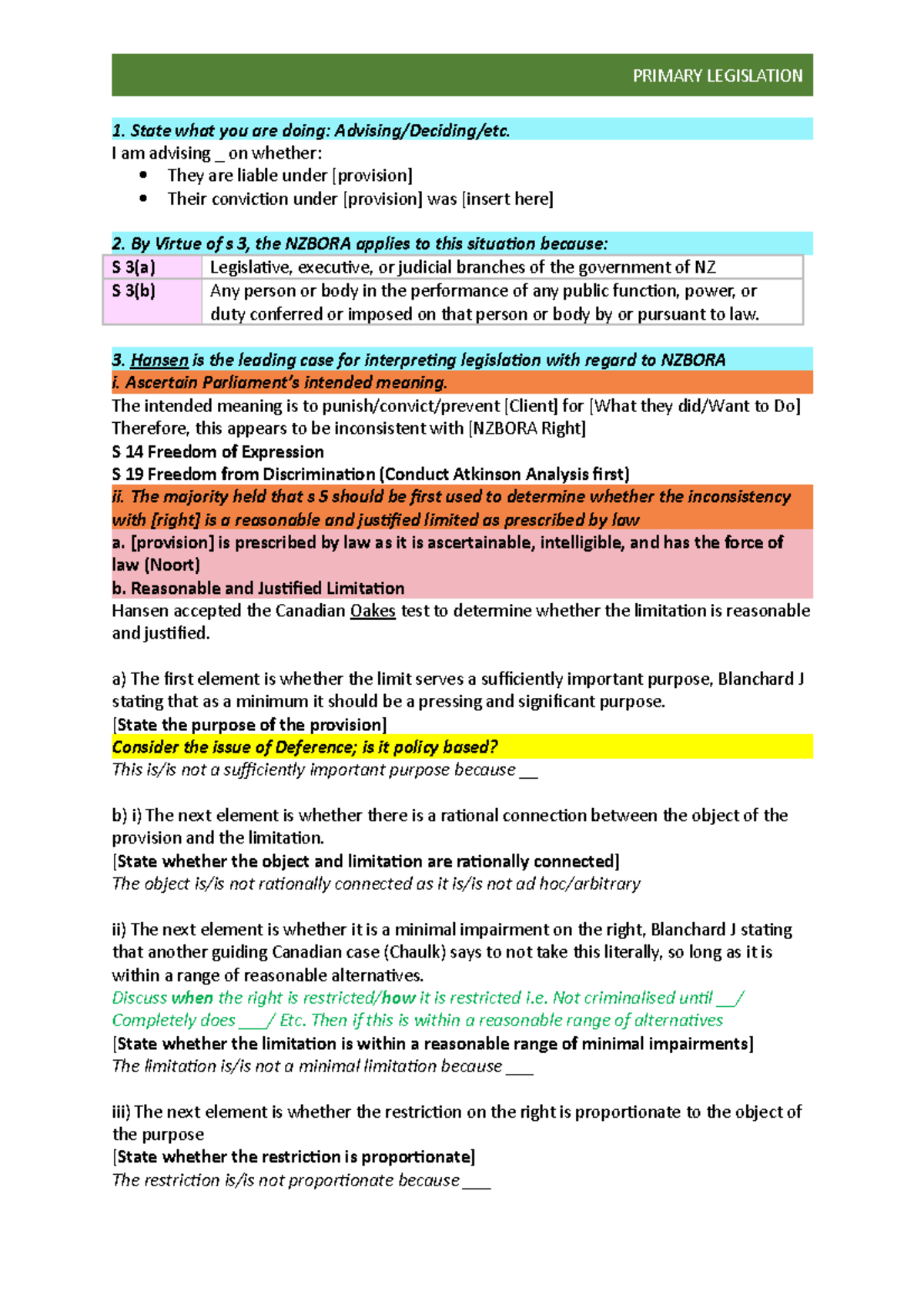 Nzbora Short PRIMARY LEGISLATION State What You Are Doing Advising
