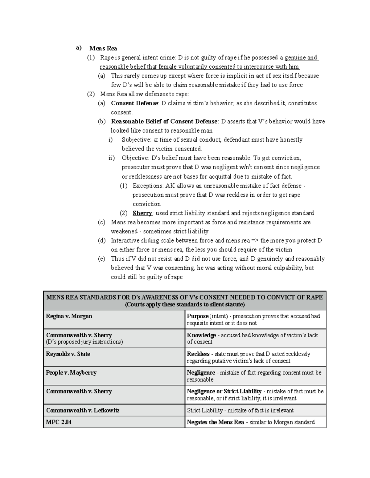 Criminal Law - Prof. Kent 1 - a) Mens Rea (1) Rape is general intent ...