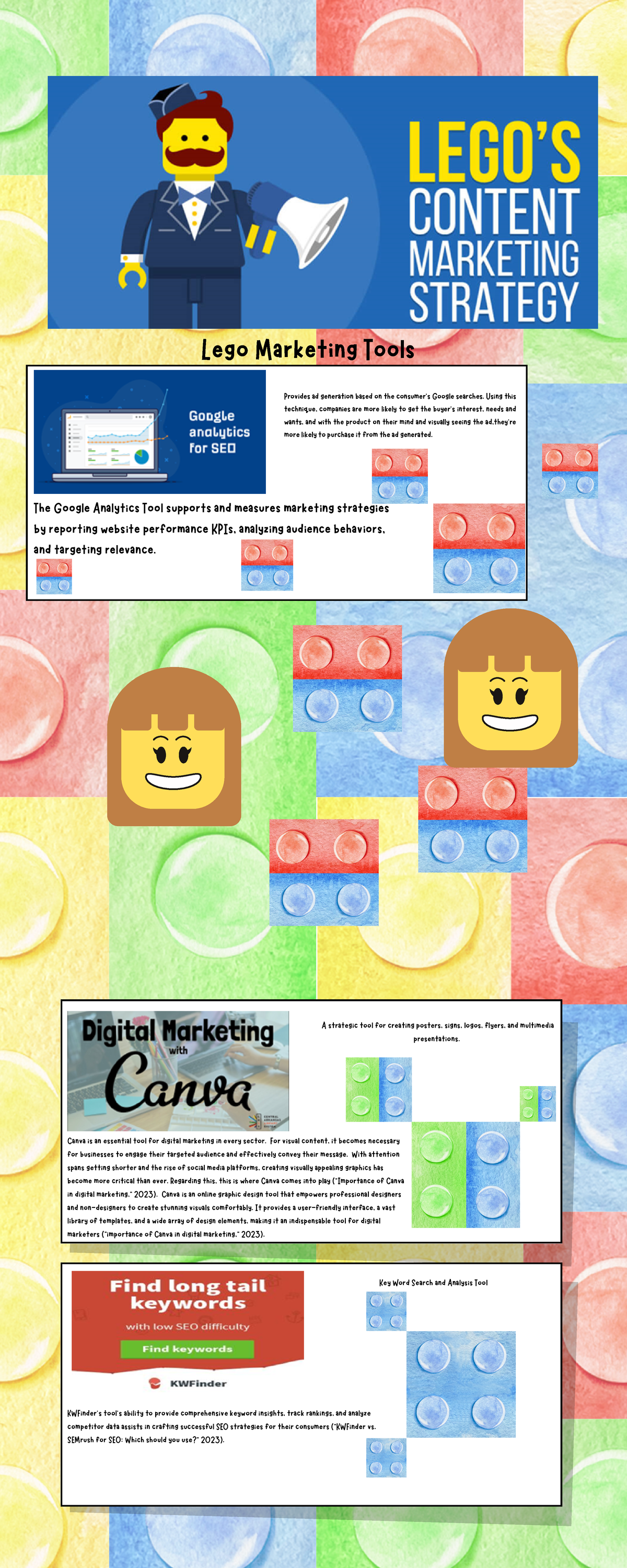 Infographic Activity - Lego Marketing Tools Provides ad generation ...