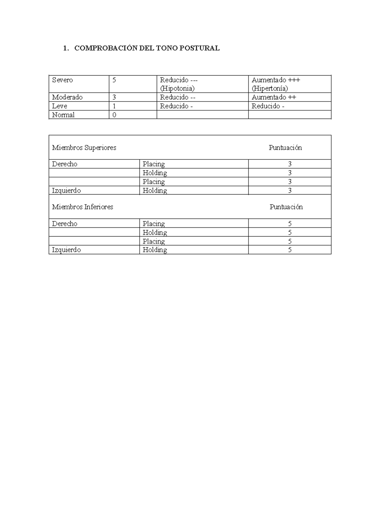 ComprobacióN DEL TONO Postural evaluación - Fisioterapia - 1. COMPROBACIÓN DEL TONO POSTURAL ...