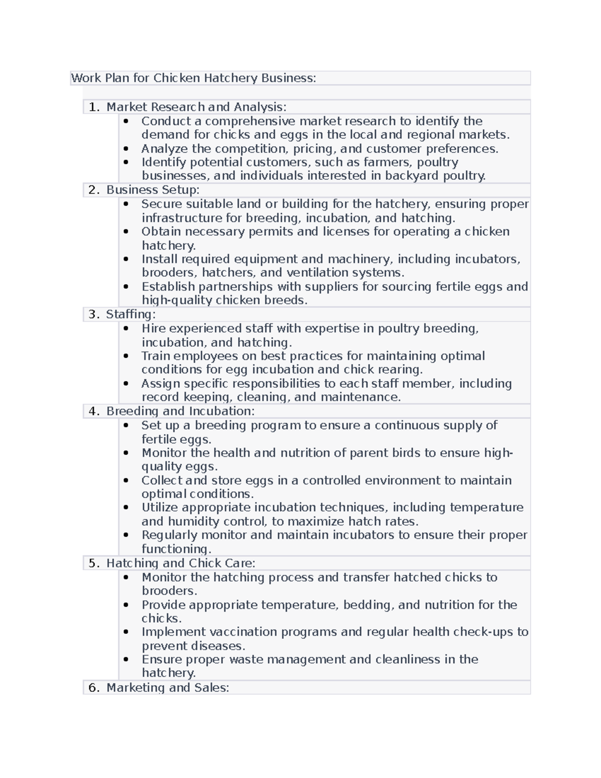 Work Plan for Chicken Hatchery Business - Market Research and Analysis ...